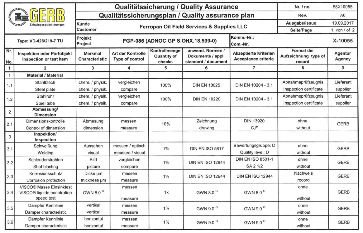 GERB - Viscous Dampers to reduce vibrations in Piping Systems in a ...